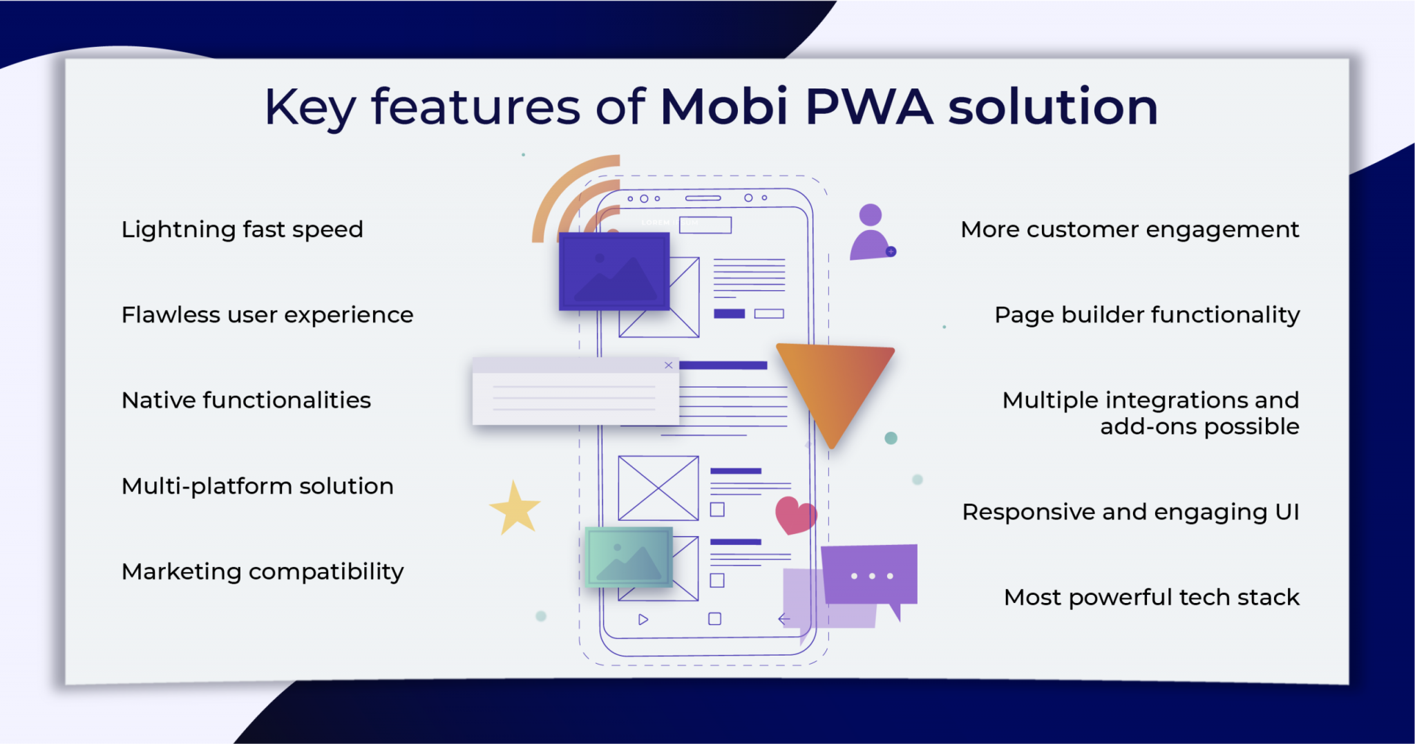 Mobi PWA: A True PWA Frontend