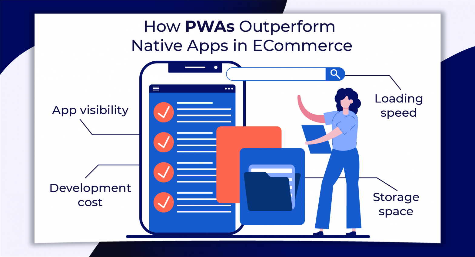Mobi Pwa A True Pwa Frontend 