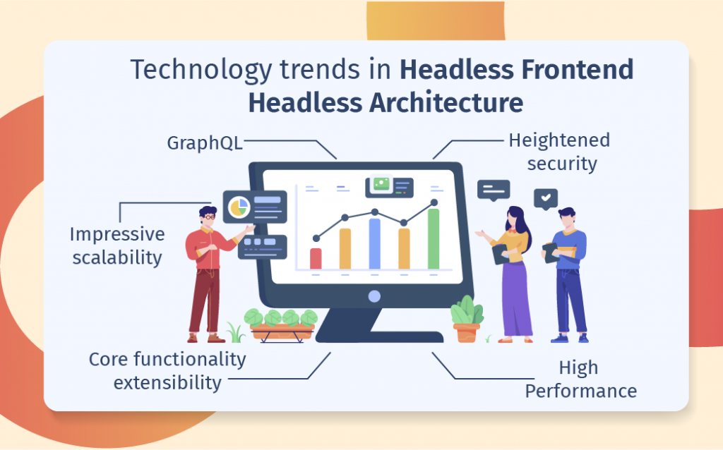 Take The Headless Approach: Choose A Frontend Ecommerce Solution